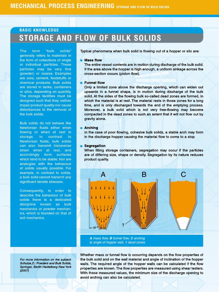 Guía - Storage Flow Bulk Solids - English Version | PDF | Solid | Fluid ...