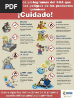 Pictogramas SGA | PDF