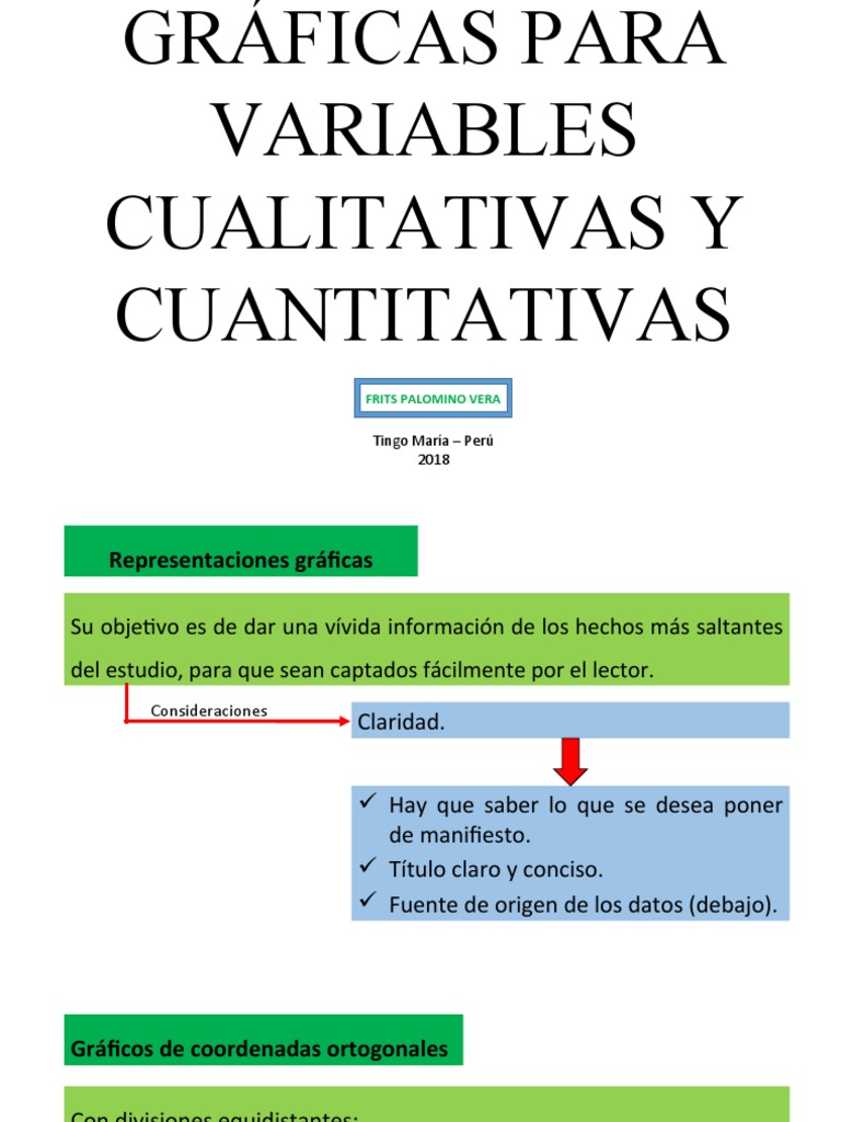 Gráficas para Variables Cualitativas y Cuantitativas | PDF