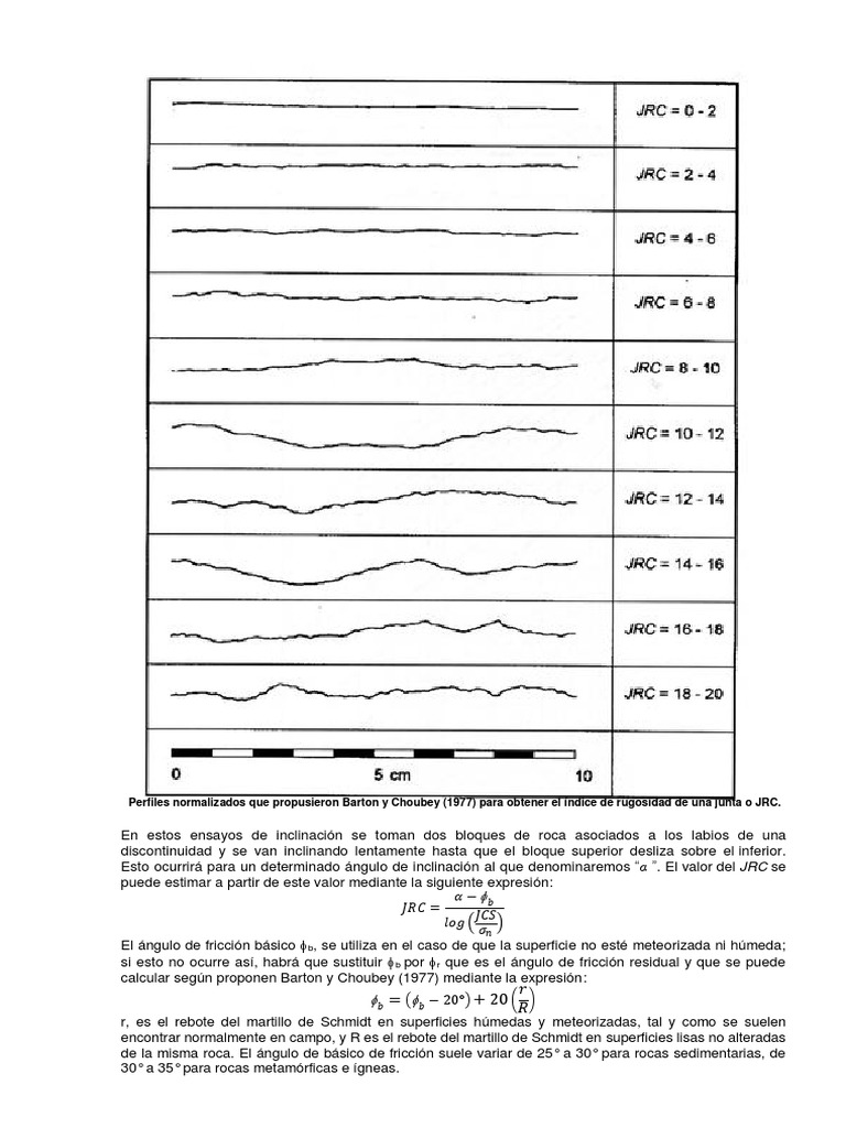 Métodos de Barton para JRC y JCS | PDF | Fricción | Física Aplicada e ...