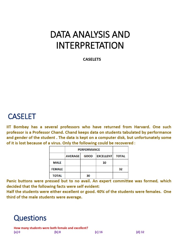 Data Analysis and Interpretation: Caselets | PDF