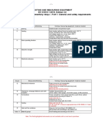 DIN 43760 RTD Tolerance Classes | PDF