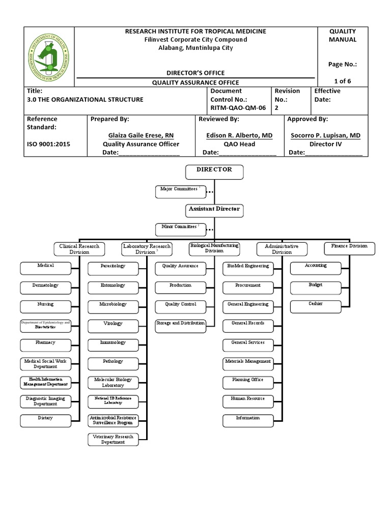 RITM ORG CHART - As of May 2017 | PDF | Antimicrobial | Medicine