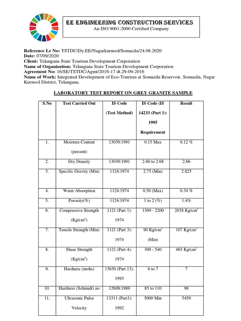 Somasila Grey Granite Test Report | PDF | Materials | Applied And ...