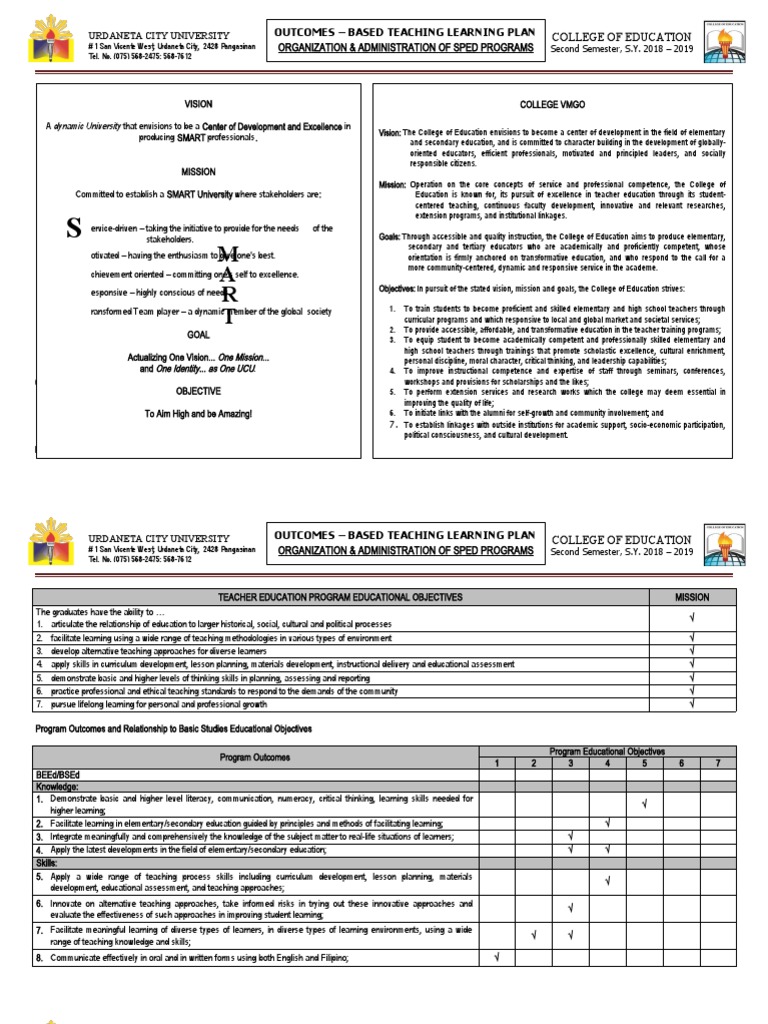 M A R T: Organization & Administration of Sped Programs | PDF | Teacher Education | Curriculum