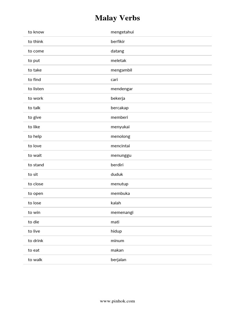 Essential Malay Verbs List | PDF | Self-Improvement