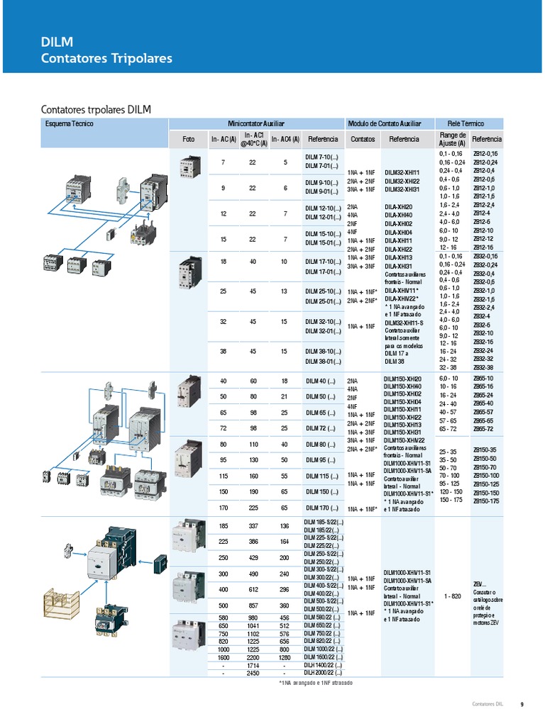 Eaton Contatores Linha - Dil PDF | PDF