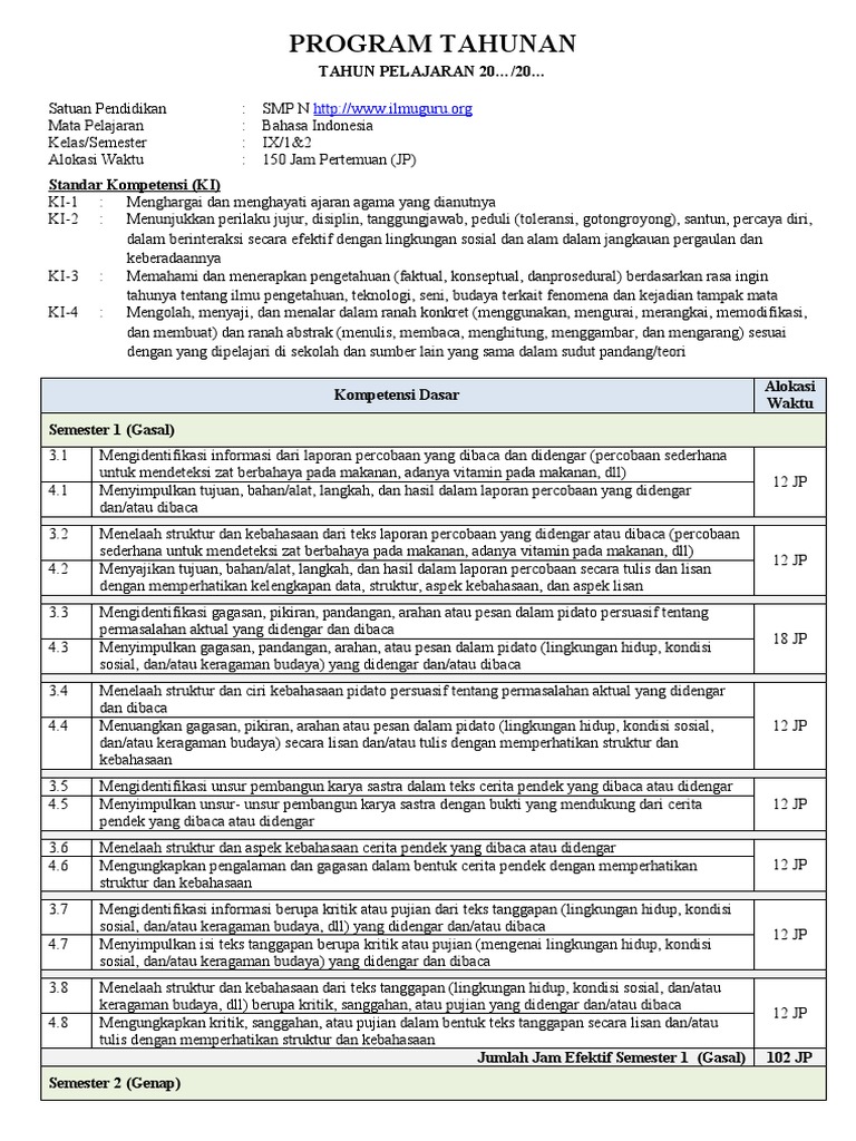 Ilmuguru - Org - Prota Kelas 9 Bahasa Indonesia | PDF