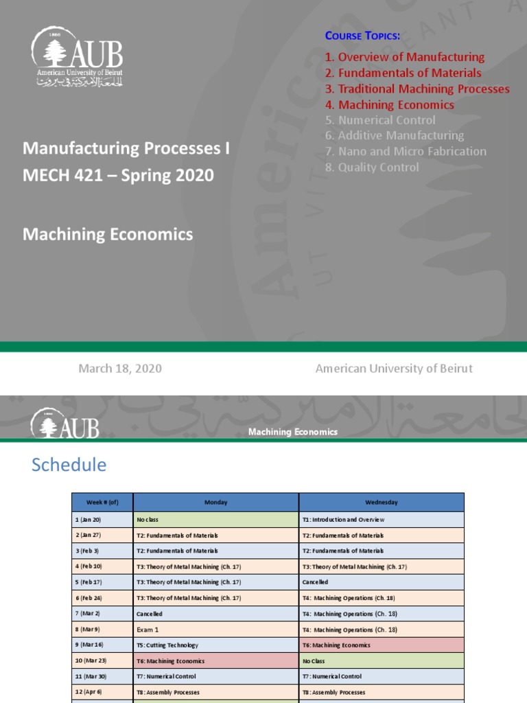 Lecture 17-18-Machining Economics - 2 PDF | PDF | Machining | Surface ...
