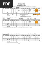 Civil Engineering Calculation Excel Sheets | PDF | Concrete | Microsoft ...