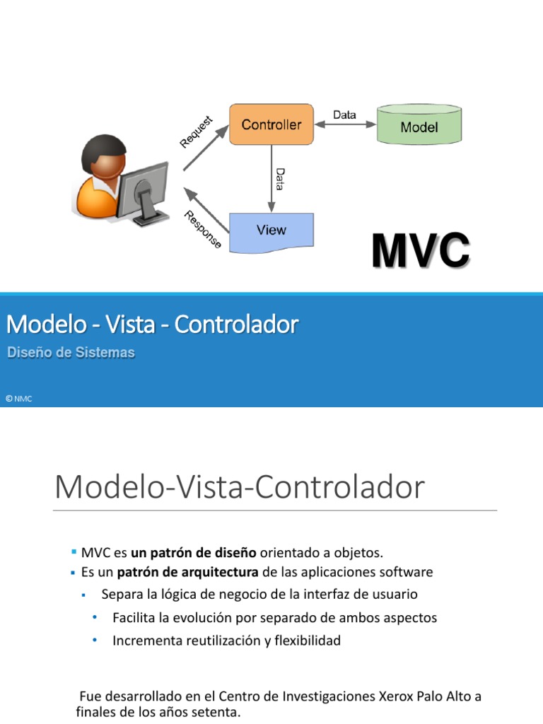 MVC - DS PDF | PDF | Modelo – Vista – Controlador | Java (lenguaje de ...