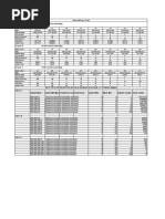 VLSM Subnetting Chart | PDF