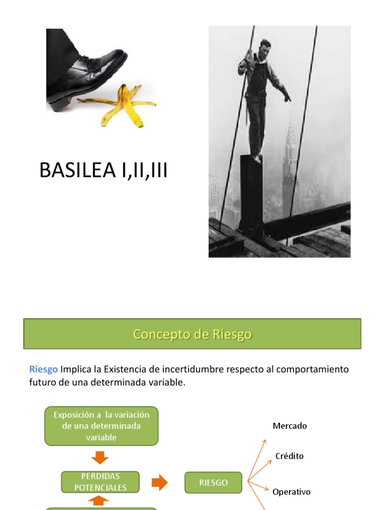 Basilea I II III | PDF | Basilea Ii | Bancos