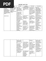 Nursing Care Plan For Disturbed Thought Processes | PDF | Delusion | Sleep