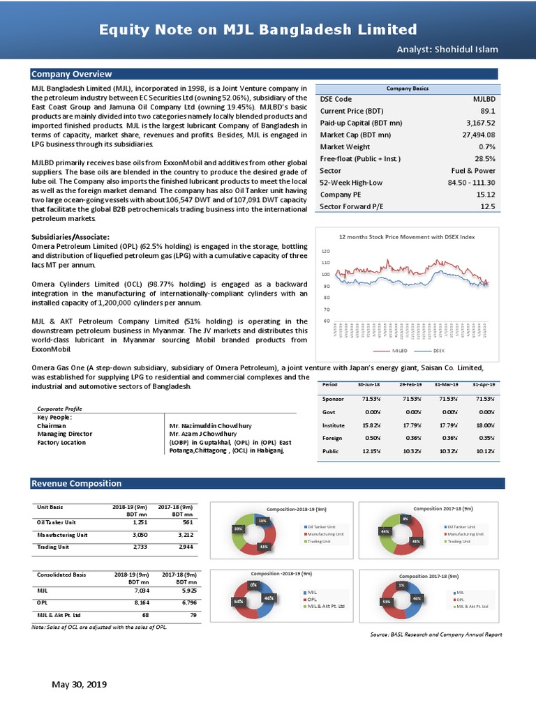 Equity Note On MJL Bangladesh Limited: Company Overview | PDF ...