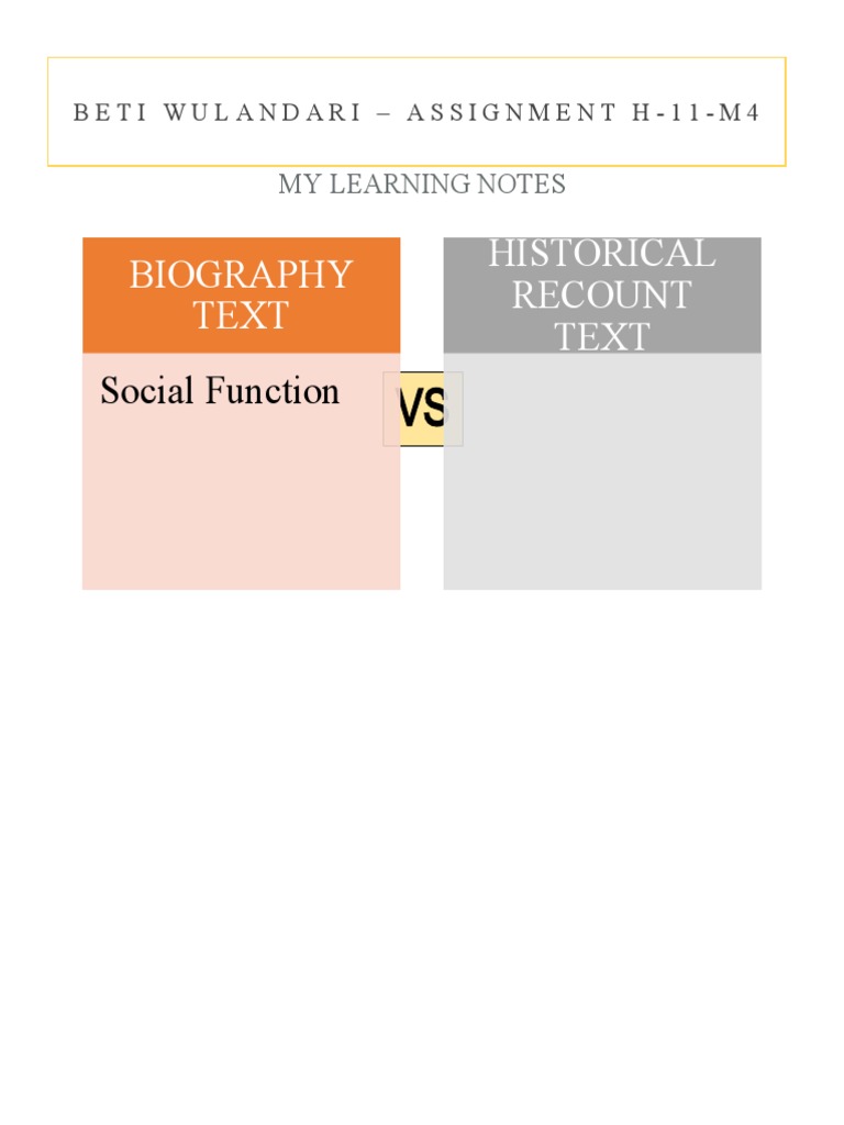 An Analysis of the Social Functions and Historical Recount Text ...