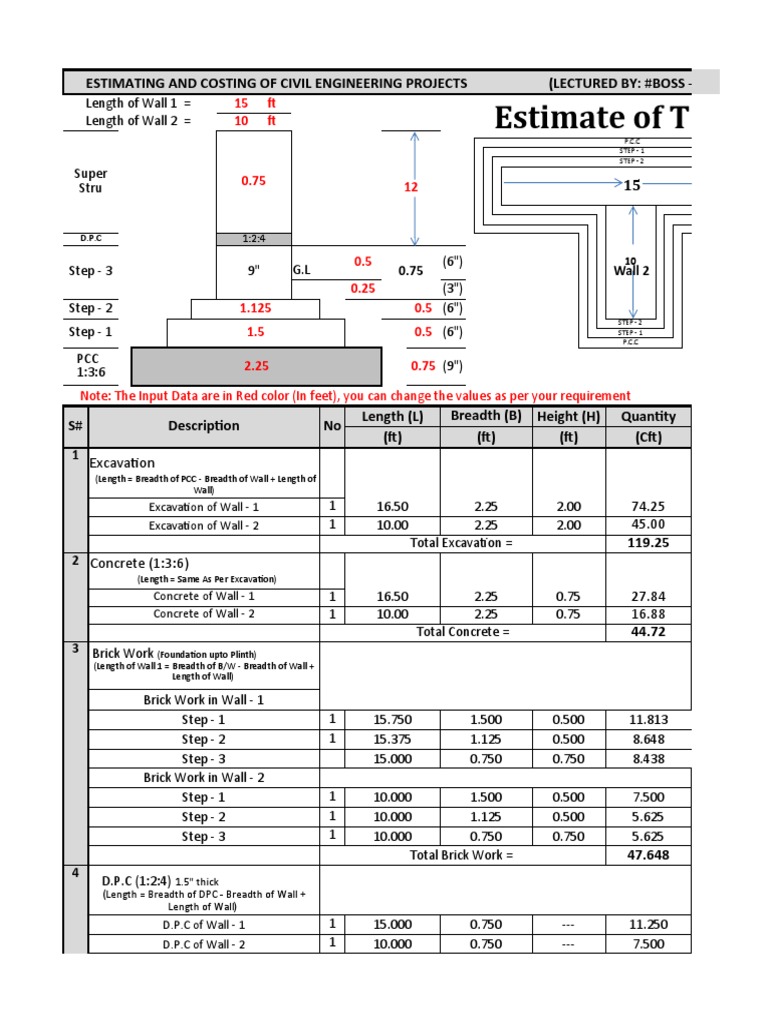 T Wall - Estimating and Costing | PDF | Mortar (Masonry) | Plaster
