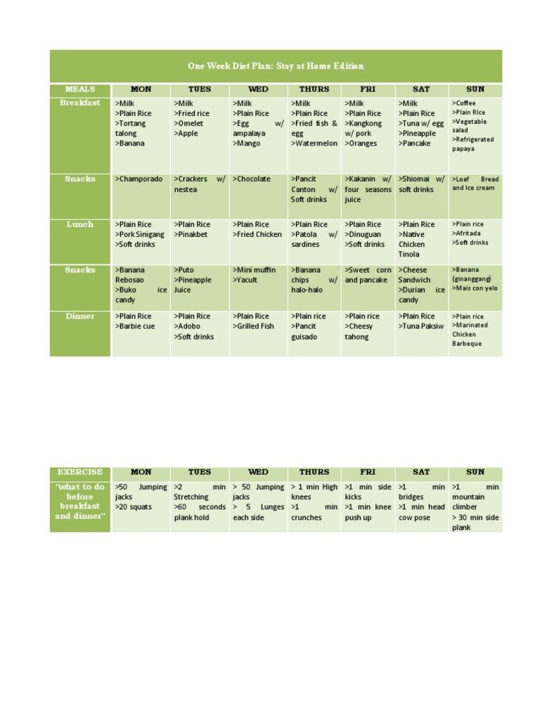 One Week Diet Plan | PDF | Lunch | Western Cuisine
