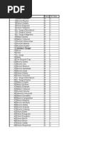 Destined Rivals Card List | PDF | Nintendo Franchises | Pokémon