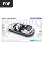 PMS Schedule | PDF | Transport | Vehicles