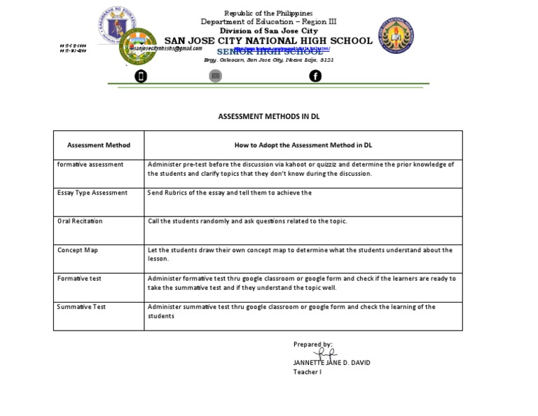 Assessment Method SJCNHS | PDF
