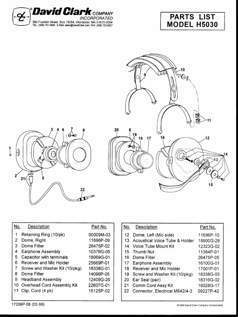 Schematic H5030 PDF | PDF