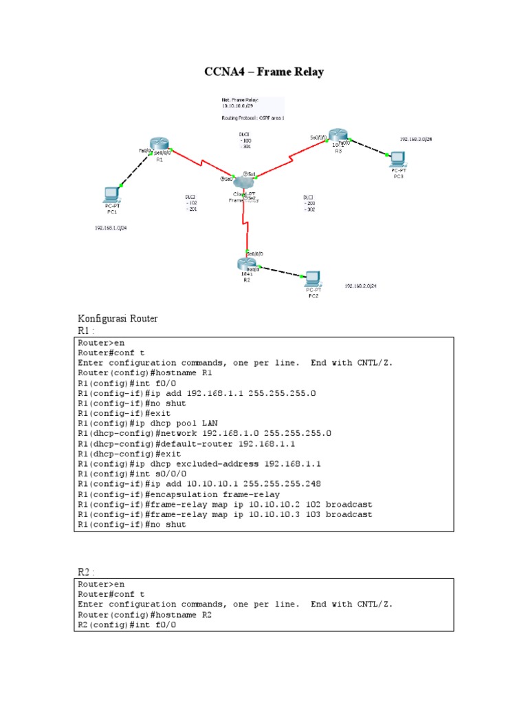 CCNA4 - Frame Relay: Konfigurasi Router R1 | PDF | Network Architecture | Router (Computing)