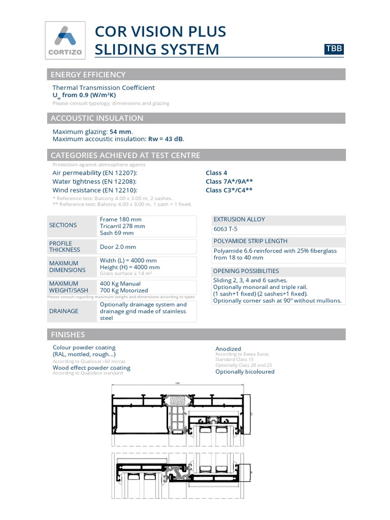 Cor Vision Plus Glisanta Cu BT | PDF | Building Insulation | Architectural Design