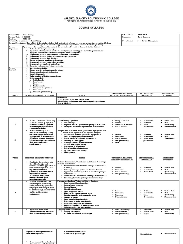 Basic Baking Course Syllabus 2018-2019 | PDF | Cakes | Dough