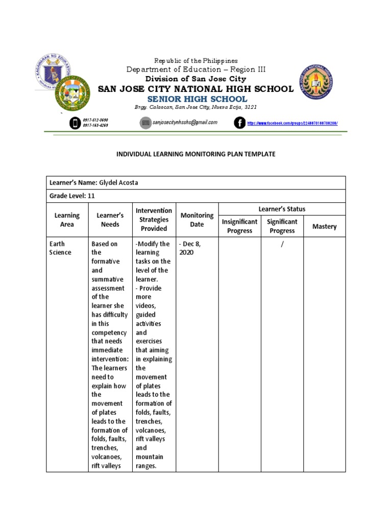 Individual Learning Monitoring Plan Template Sjcnhs | PDF | Teaching ...