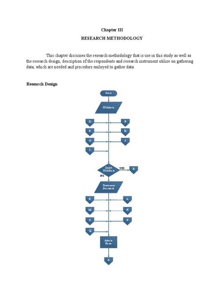 THESIS Chapter 3 | PDF | Questionnaire | Sampling (Statistics)