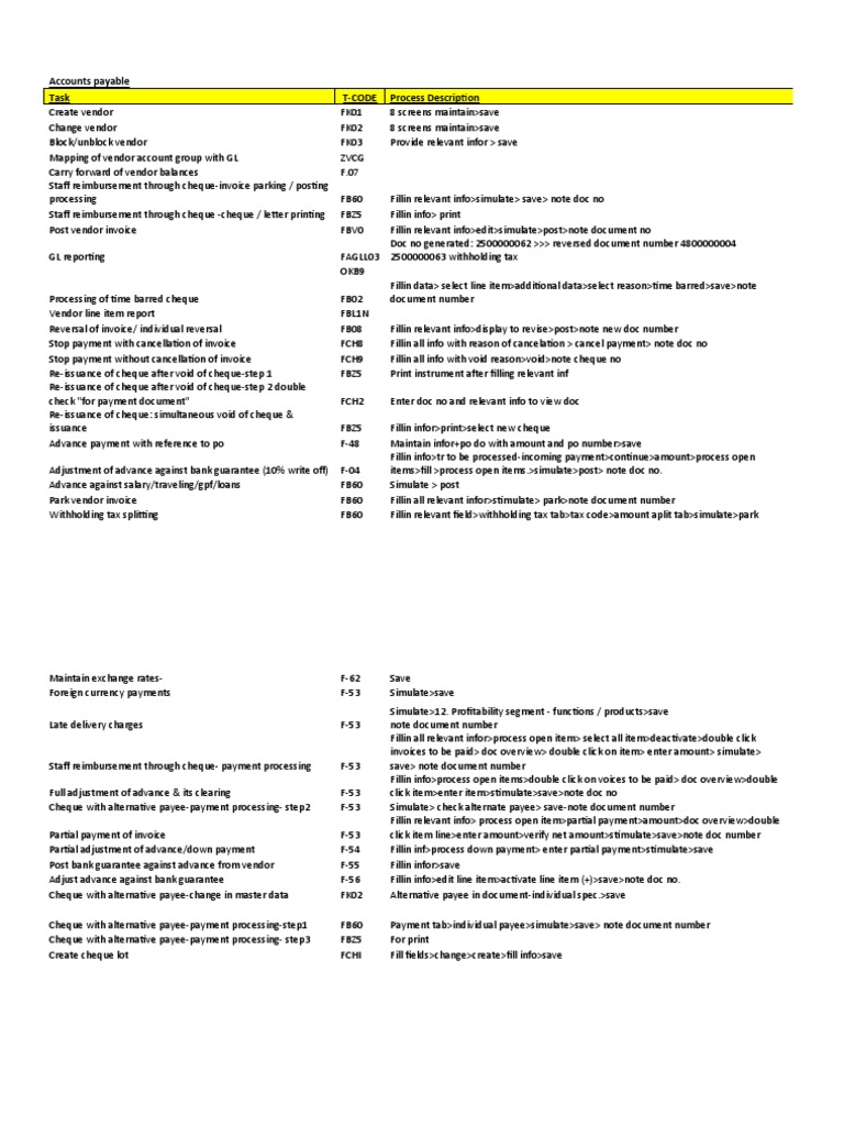 Accounts Payable Task T-Code Process Description | PDF | Cheque ...