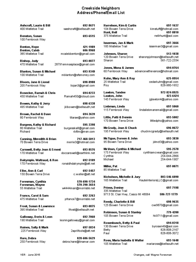 Creekside Neighbors Contact List | PDF