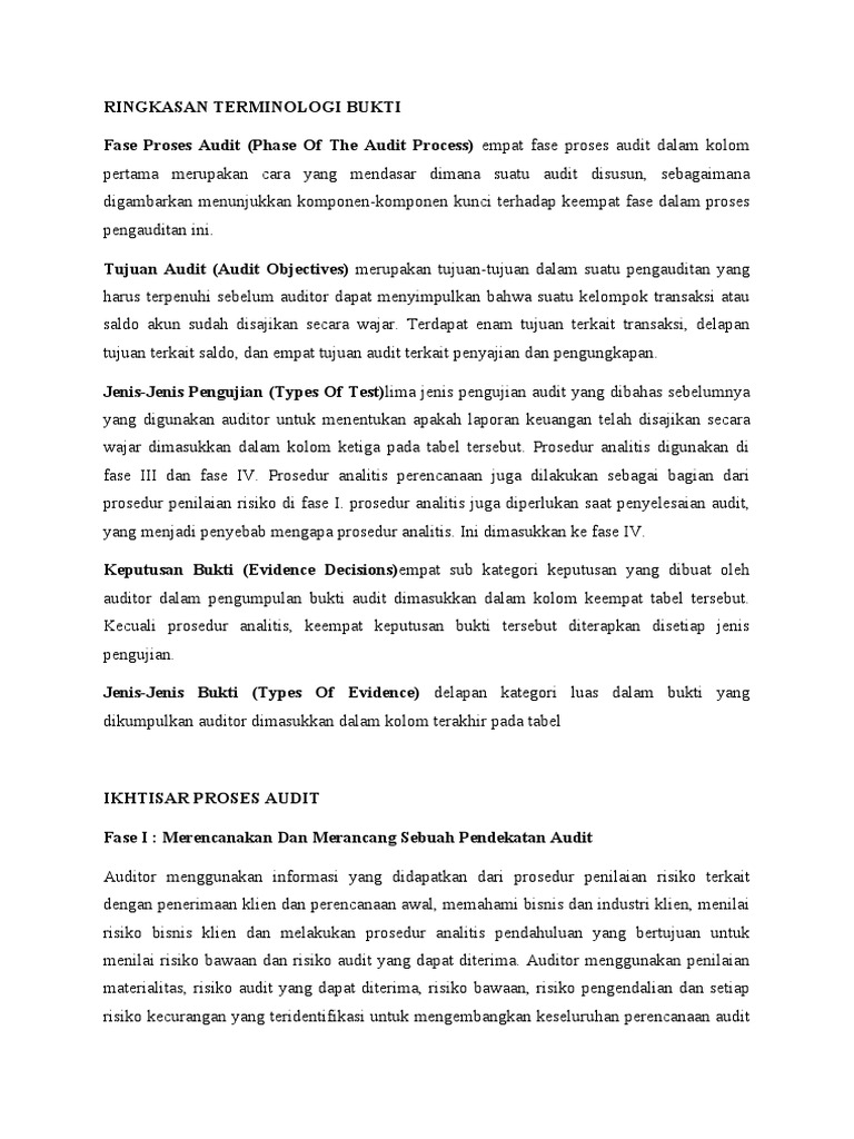 Ikhtisar Proses Audit dan Tujuannya | PDF