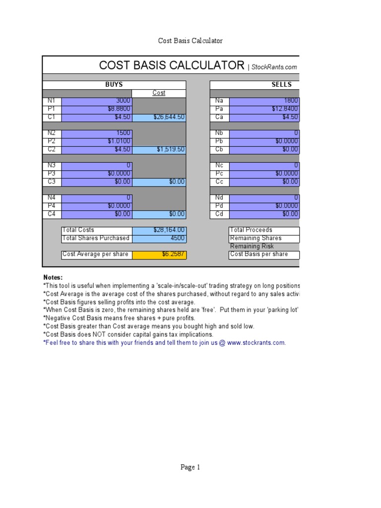 Calculate your stock cost basis | PDF | Cost Basis | Taxes