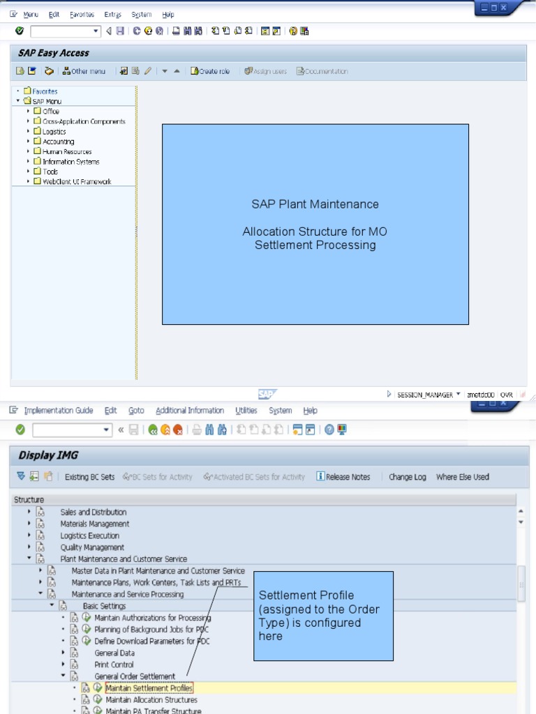 SAP Plant Maintenance Allocation Structure For MO Settlement Processing ...