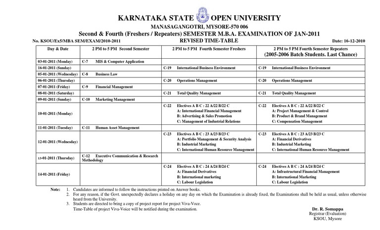 KSOU MBA Exam Time-Table Jan 2011 | PDF
