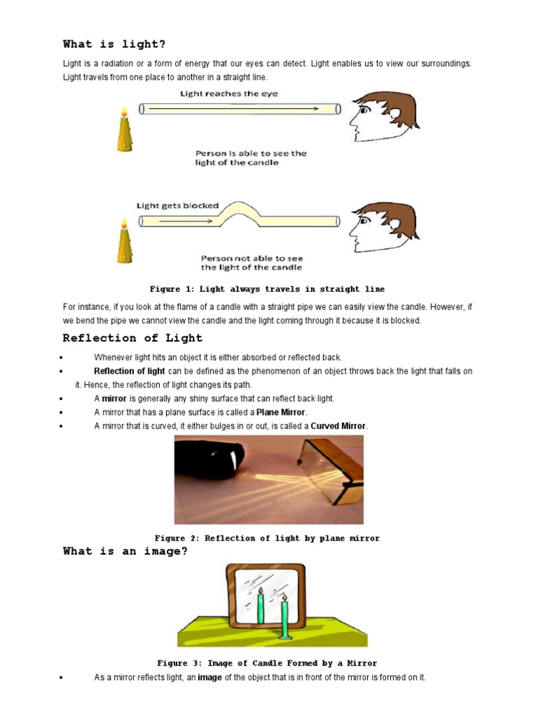 What Is Light?: Figure 1: Light Always Travels in Straight Line ...