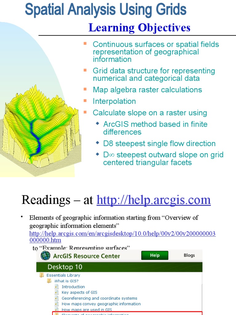 Spatial Analysis Using Grids in GIS | PDF | Geographic Information System | Surface Runoff