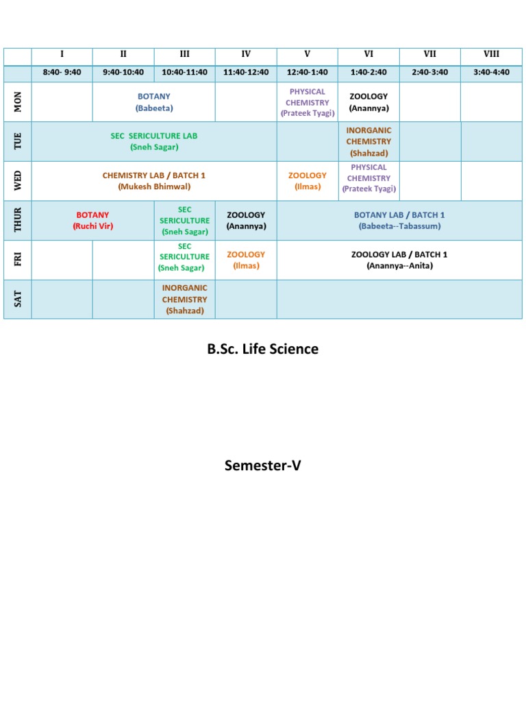 B.Sc. Life Science Semester-V Schedule | PDF
