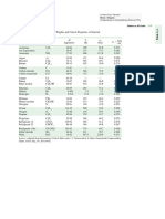 Saturated Water Properties Table | PDF | Enthalpy | Nature