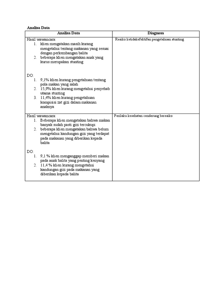 Analis, Penapisan, Poa | PDF | Sains & Matematika