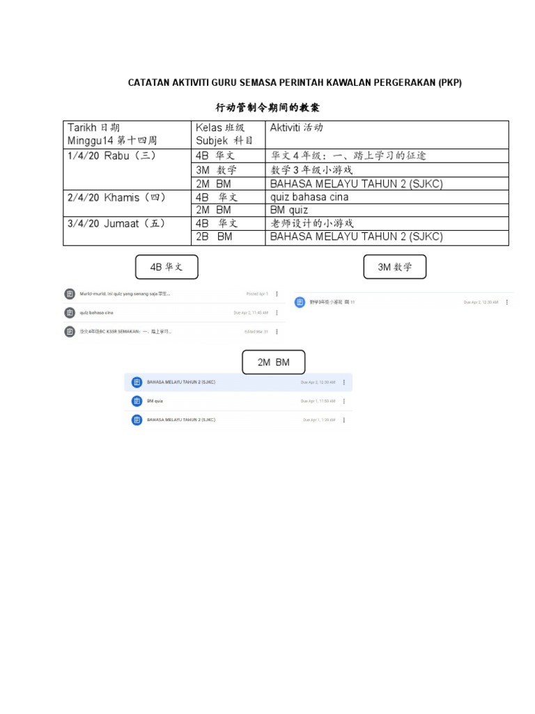行动管制令期间的教案 CATATAN RPH SEMASA PKP RINGKAS | PDF
