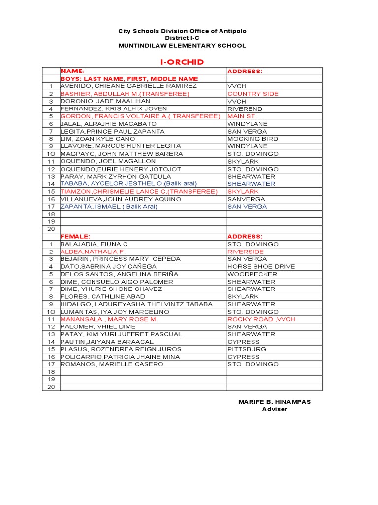 TENTATIVE SECTIONING GRADE 1 2020 2021 Edited | PDF