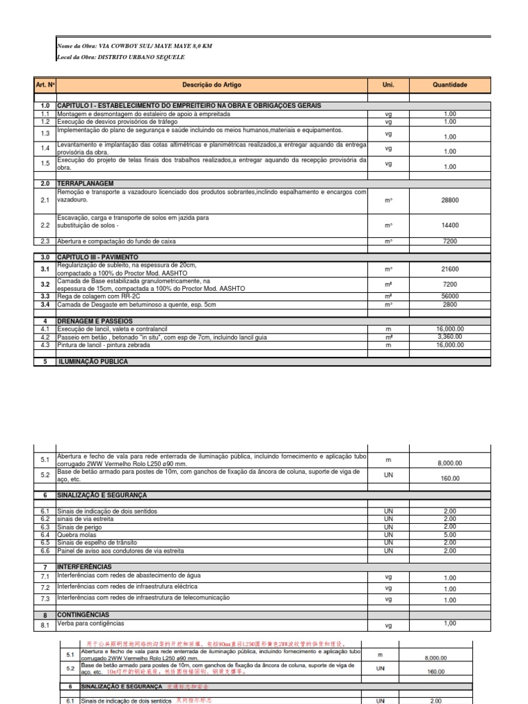 Mapa de Quantidades Modelo Pra 7 Via Cowboy Sul Maye Maye | PDF ...