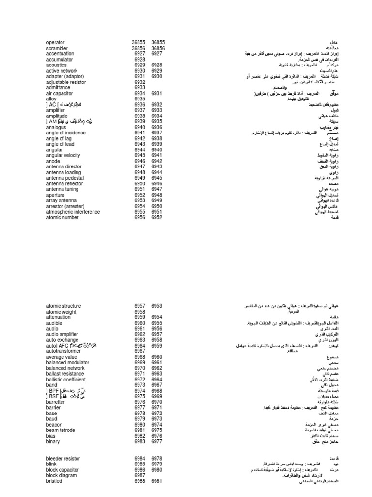 Radar Wireless | PDF