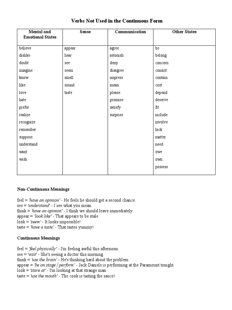 Non-Continuous Verbs Explained | PDF