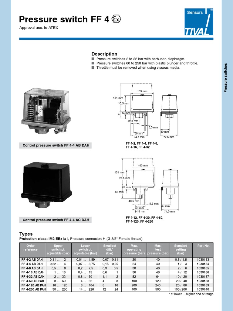 Fanal FF4 Specifications PDF | PDF