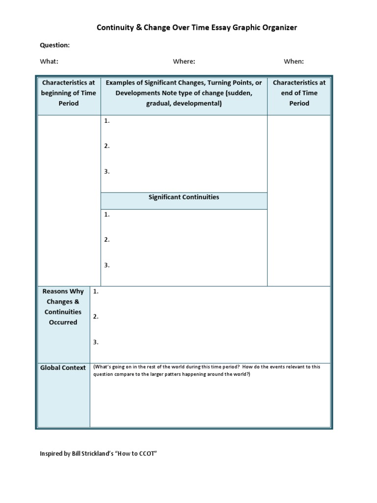 Continuity & Change Over Time Essay Graphic Organizer: What: Where ...
