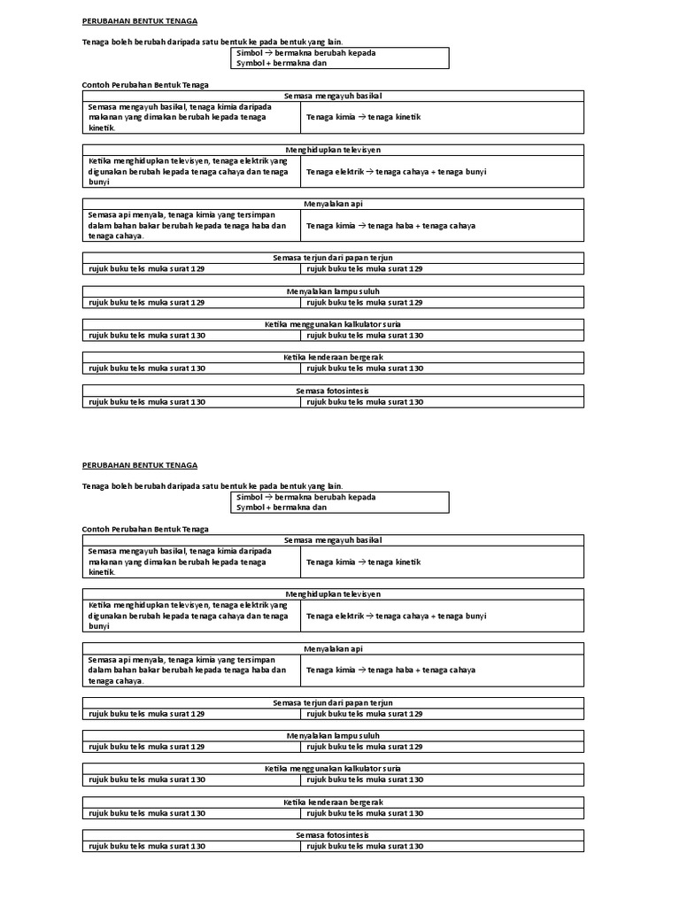 Perubahan Bentuk Tenaga | PDF